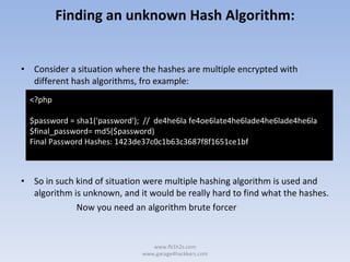 Salt Cryptography & Cracking Salted Hashes by fb1h2s | PPT