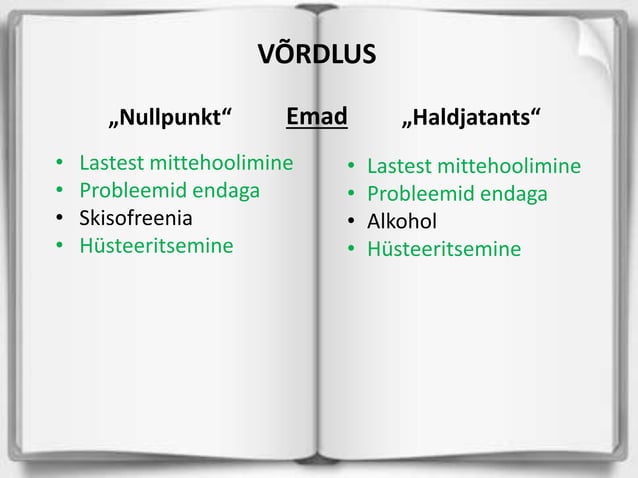 "Nullpunkt" ja "Haldjatants" | PPT