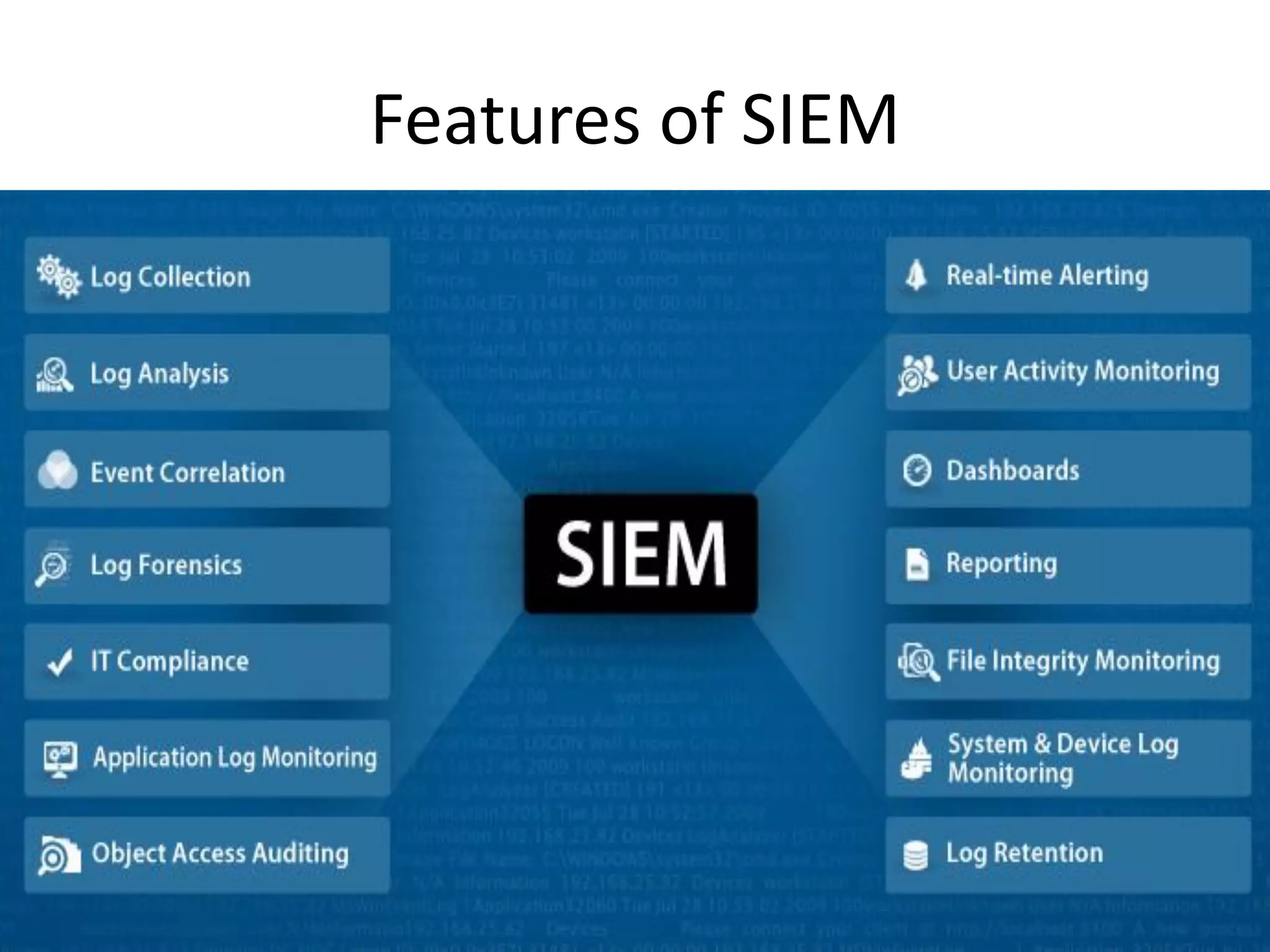 SIEM Architecture | PDF