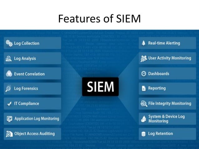 SIEM Architecture | PPT