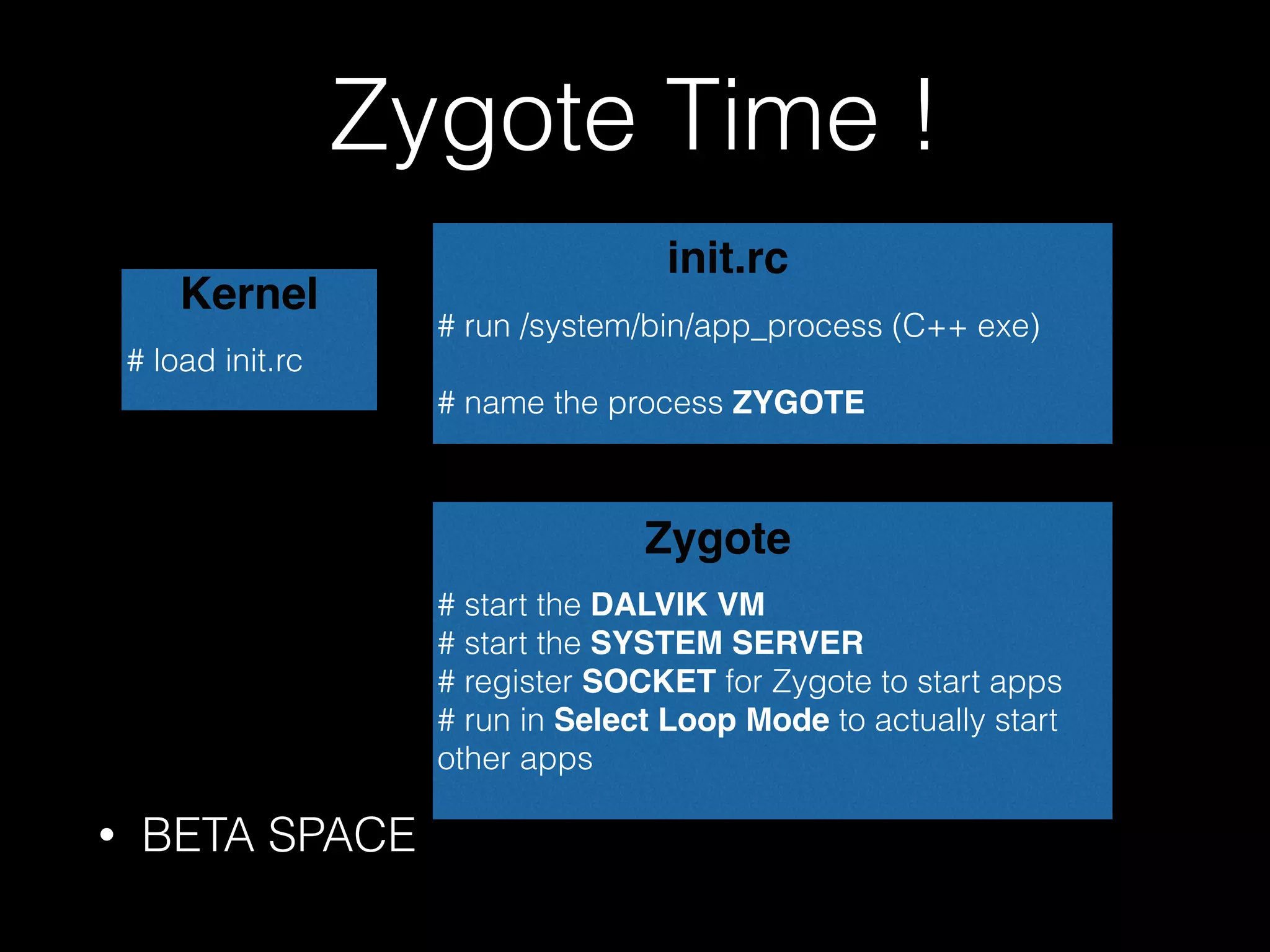 Null Xposed Framework internals and writing modules | PDF | Operating Systems | Computer ...