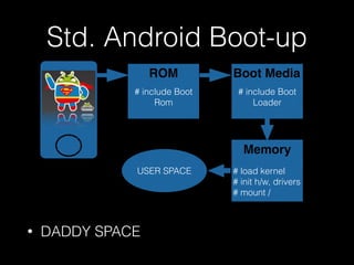 Null Xposed Framework internals and writing modules | PDF | Operating Systems | Computer ...