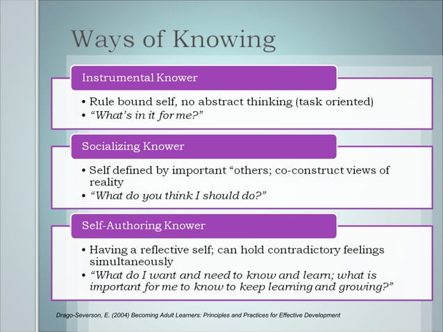 Ways of Knowing & Talent Development | PPT
