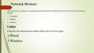 Computer networking and its different types | PPT