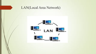 Computer networking and its different types | PPT