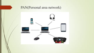 Computer networking and its different types | PPT