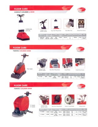 Numatic (Catalogue) | PDF