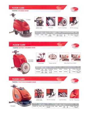 Numatic (Catalogue) | PDF