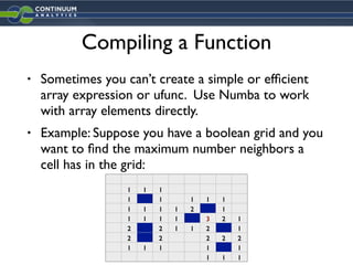 Numba Overview | PPT