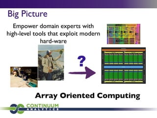 Numba: Array-oriented Python Compiler for NumPy | PDF | Programming Languages | Computing