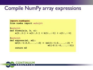 Numba: Array-oriented Python Compiler for NumPy