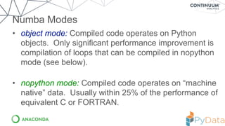 Numba: Flexible analytics written in Python with machine-code speeds and avoiding the GIL ...