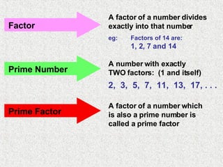 Number | PPT