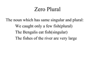 Number in English | PPT