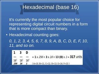 Number systems | PPT