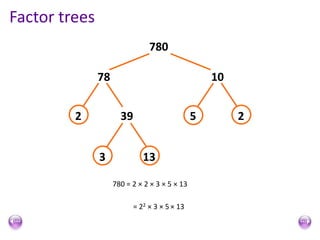 Number.factor tree | PPTX