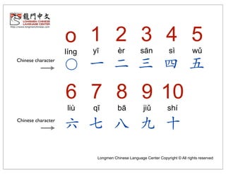 Number live class-handout | PPT