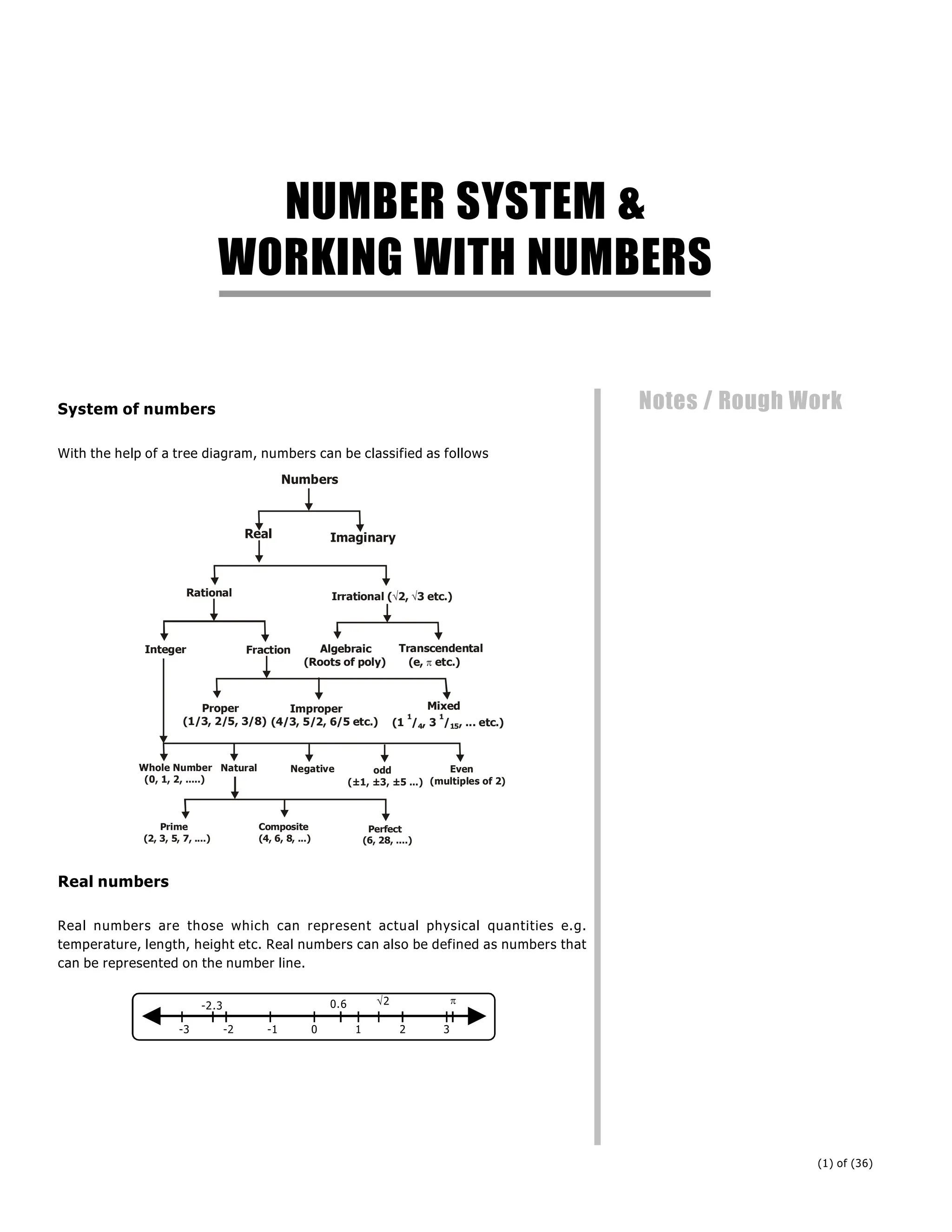 number-system-final for aptitude tests and competitive exams. | PDF