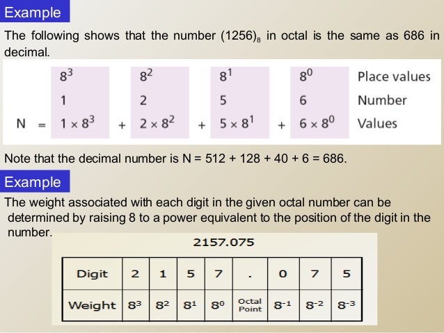 Number system part 1