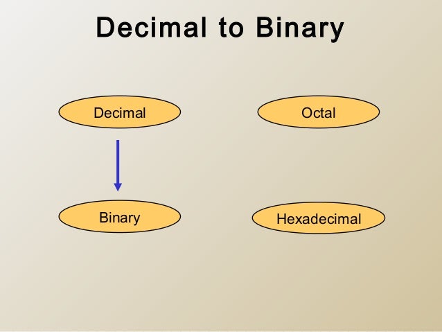 Number system part 1