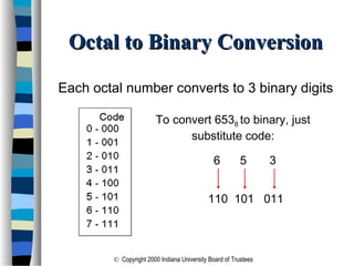 Number systems | PPT | Free Download