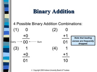 Quantitative Analysis 2 | PPT