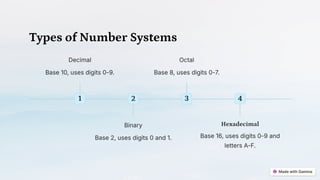 Number-Systems-and-Conversion(Decimal and Binary System) | PPT