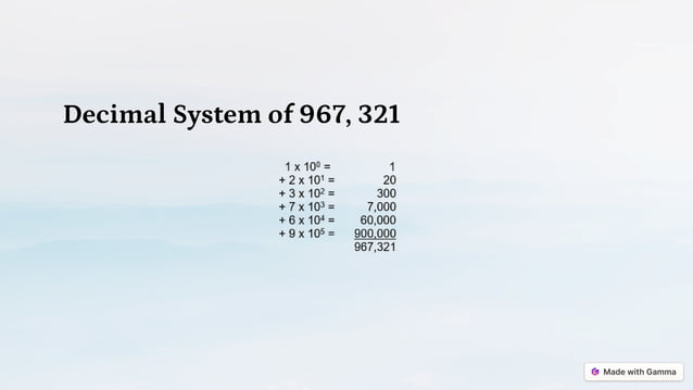 Number-Systems-and-Conversion(Decimal and Binary System) | PPT