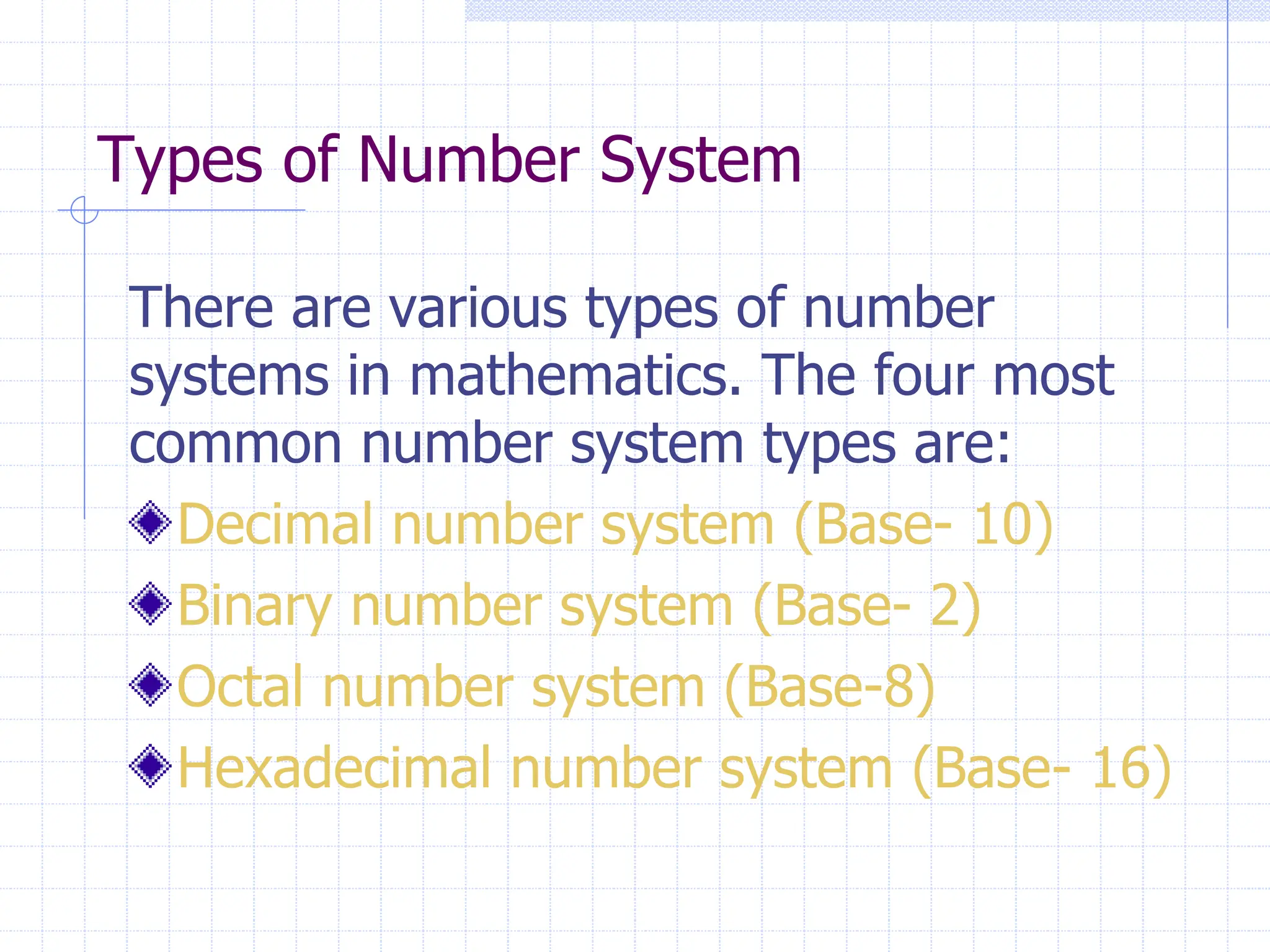 Number-Systems presentation of the mathematics | PPT