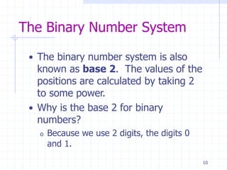 Number-Systems presentation of the mathematics | PPT