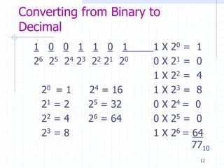 Number-Systems presentation of the mathematics | PPT