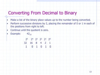 Number-Systems presentation of the mathematics | PPT