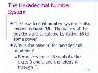 Number-Systems presentation of the mathematics | PPT