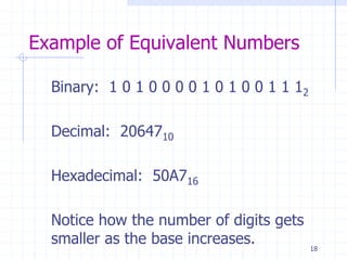 Number-Systems presentation of the mathematics | PPT