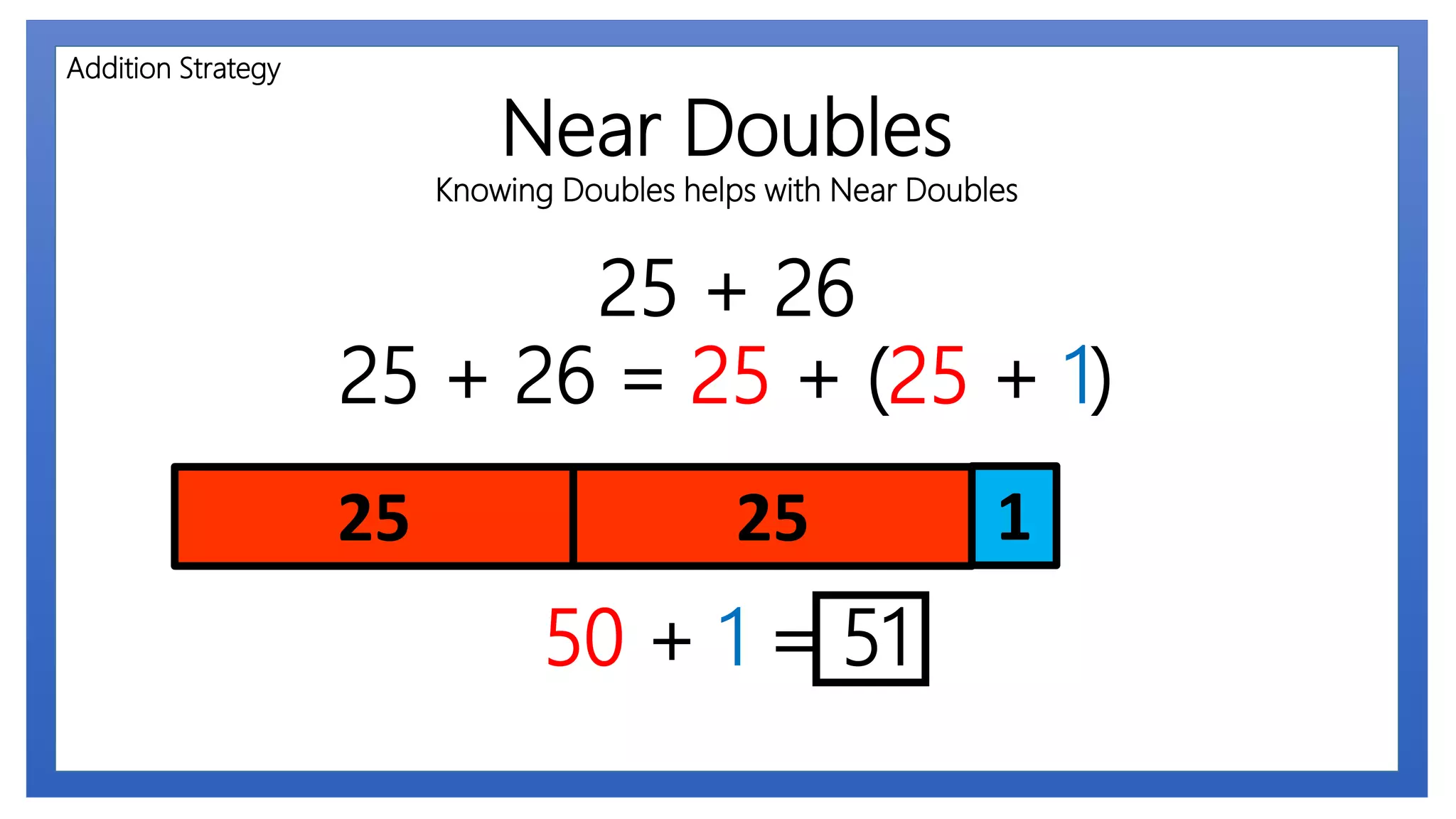 Number Talk Strategies + Posters | PPT