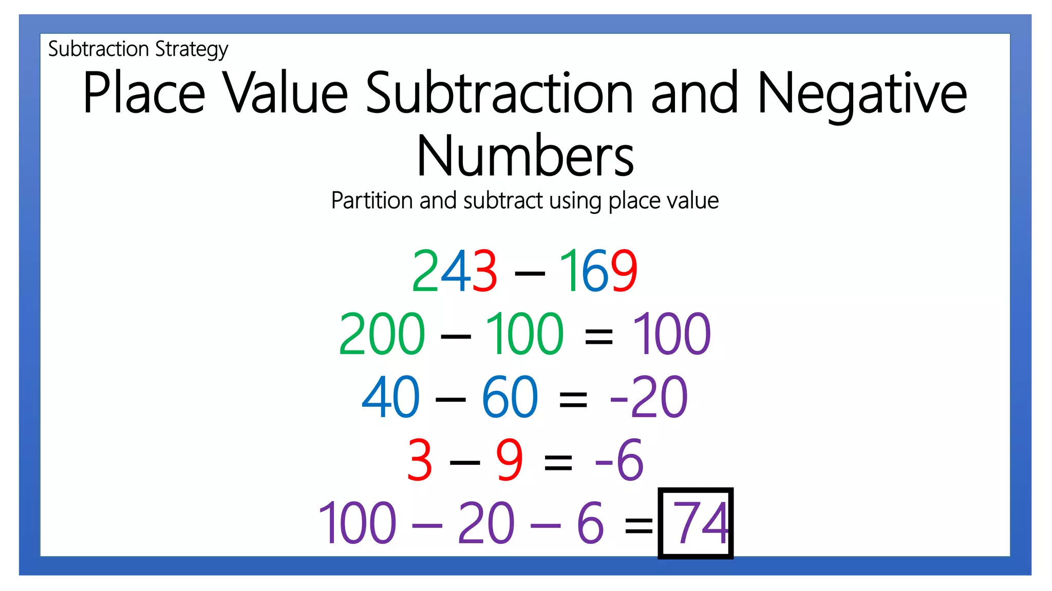 Number Talk Strategies + Posters | PPTX