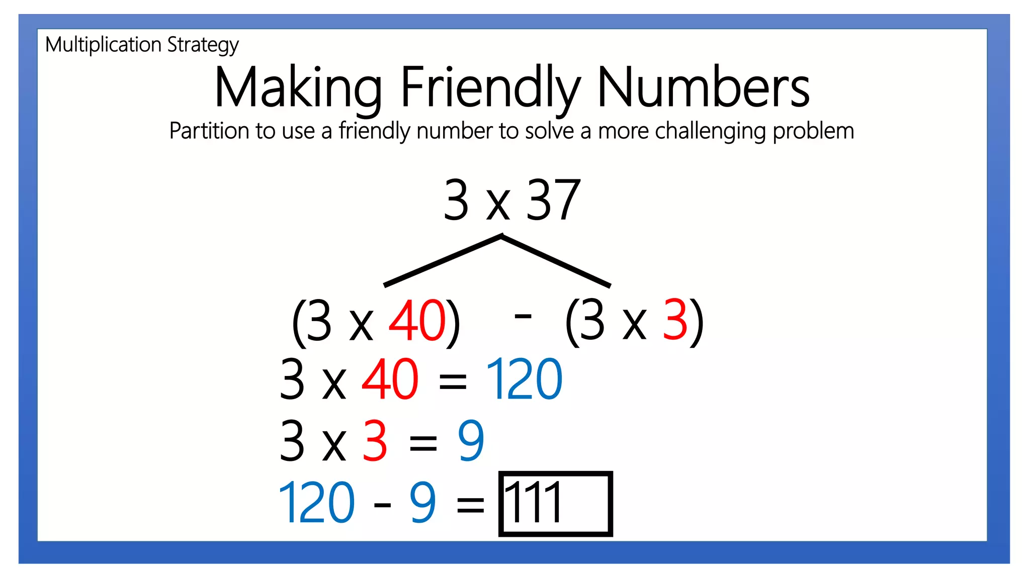 Number Talk Strategies + Posters | PPTX
