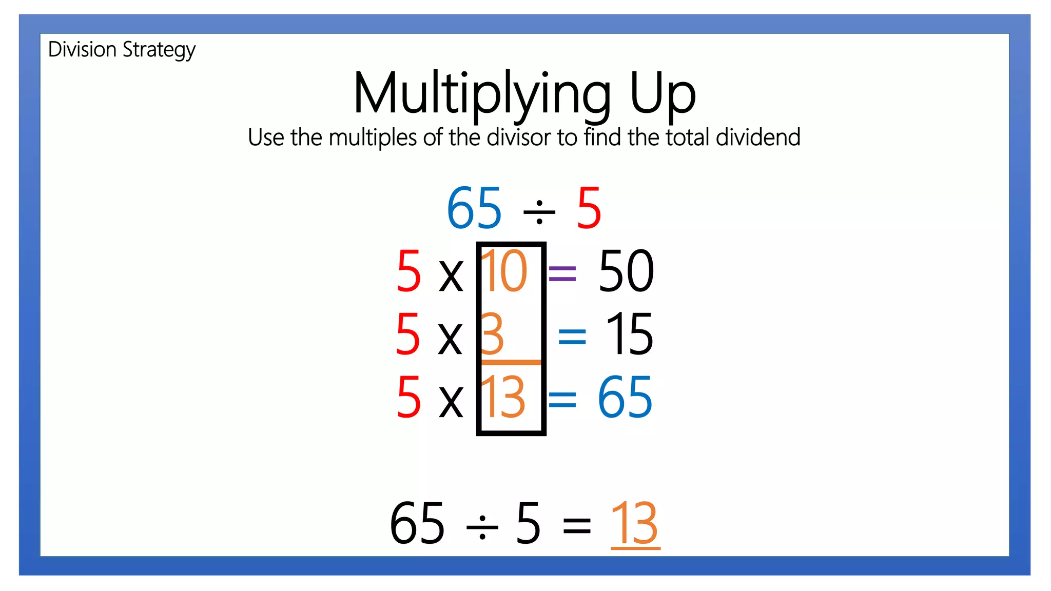 Number Talk Strategies + Posters | PPTX