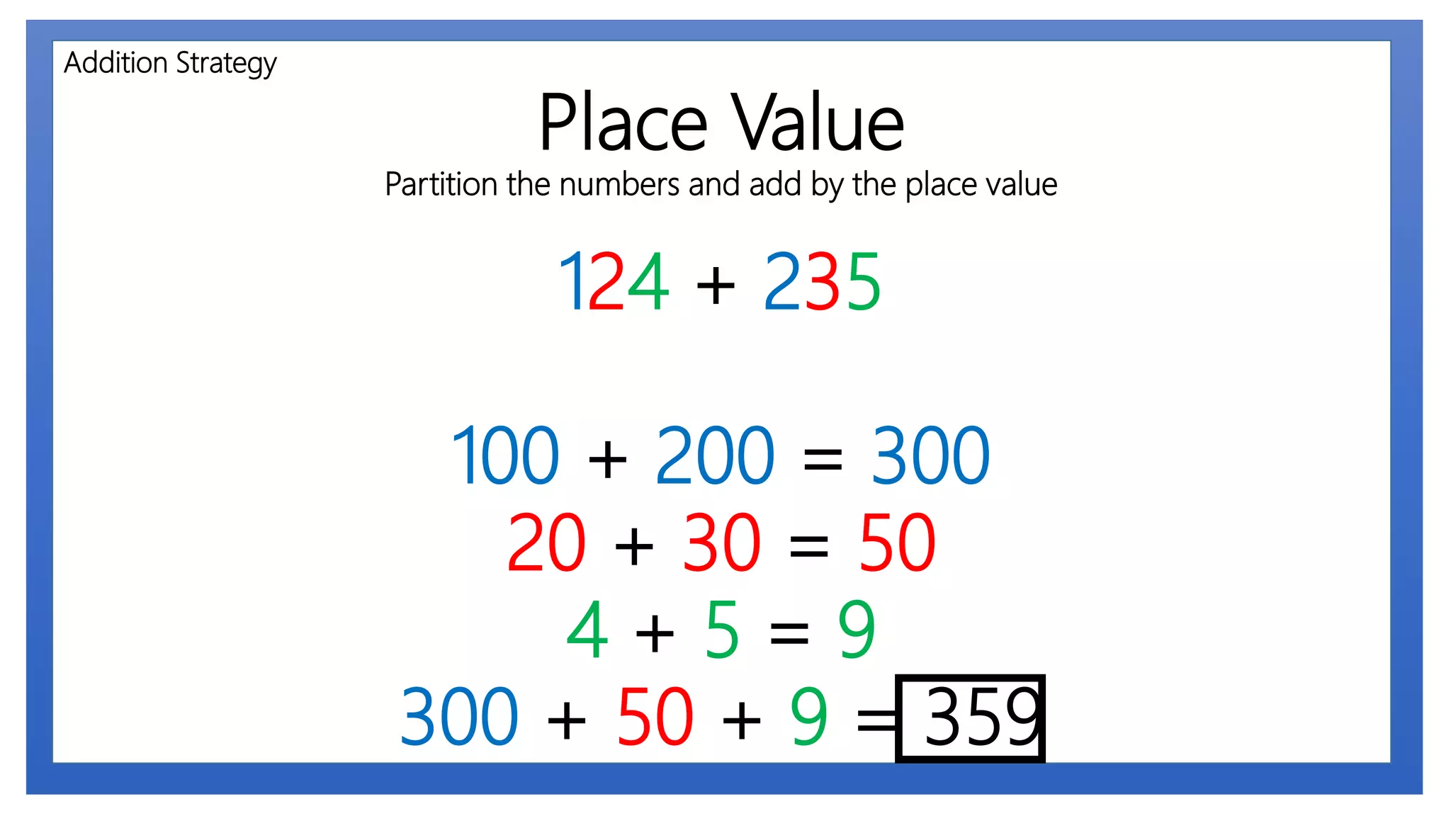 Number Talk Strategies + Posters | PPT