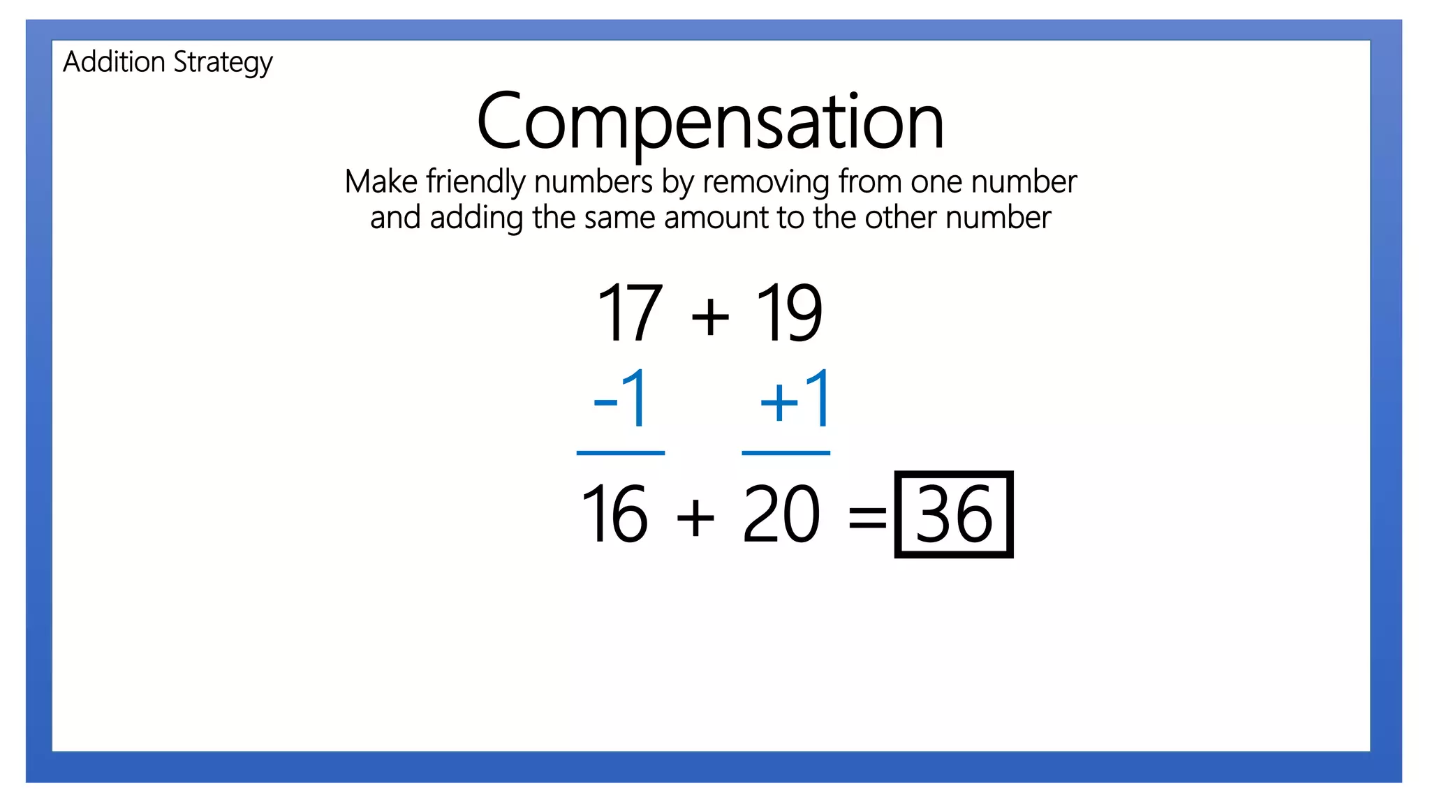 Number Talk Strategies + Posters | PPT
