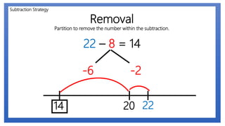 Number Talk Strategies + Posters | PPT