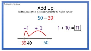 Number Talk Strategies + Posters | PPT