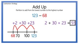 Number Talk Strategies + Posters | PPTX