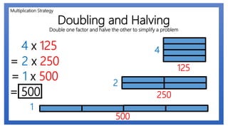 Number Talk Strategies + Posters | PPTX