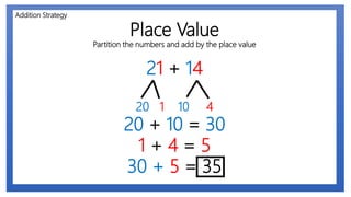 Number Talk Strategies + Posters | PPT