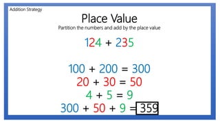 Number Talk Strategies + Posters | PPT