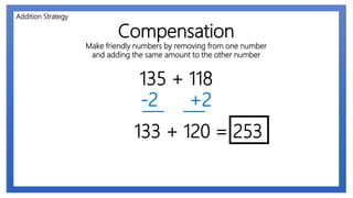 Number Talk Strategies + Posters | PPT