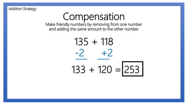 Number Talk Strategies + Posters | PPT