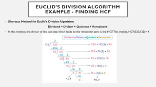 MC Math SubjectNUMBER-THEORY-LESSON-6.pptx