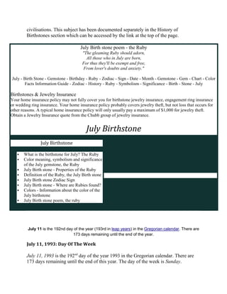 Day Of Birth Meaning